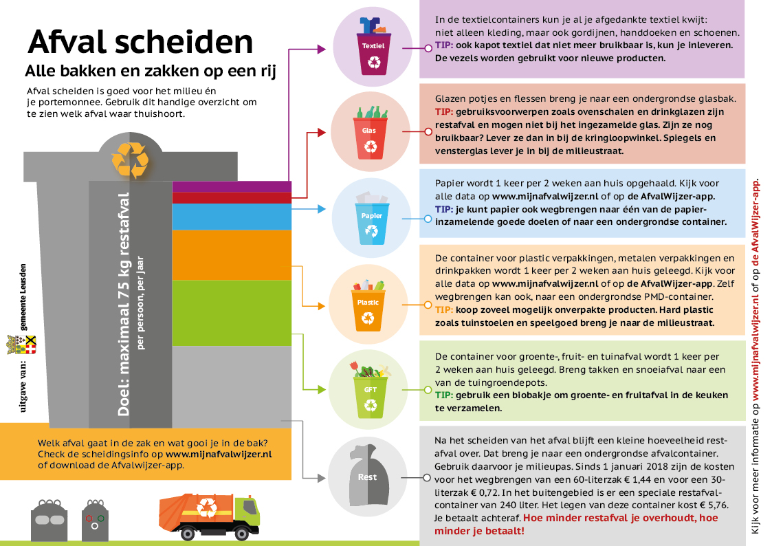 Une ontwerpstudio – Bureau voor grafische vormgeving en PR